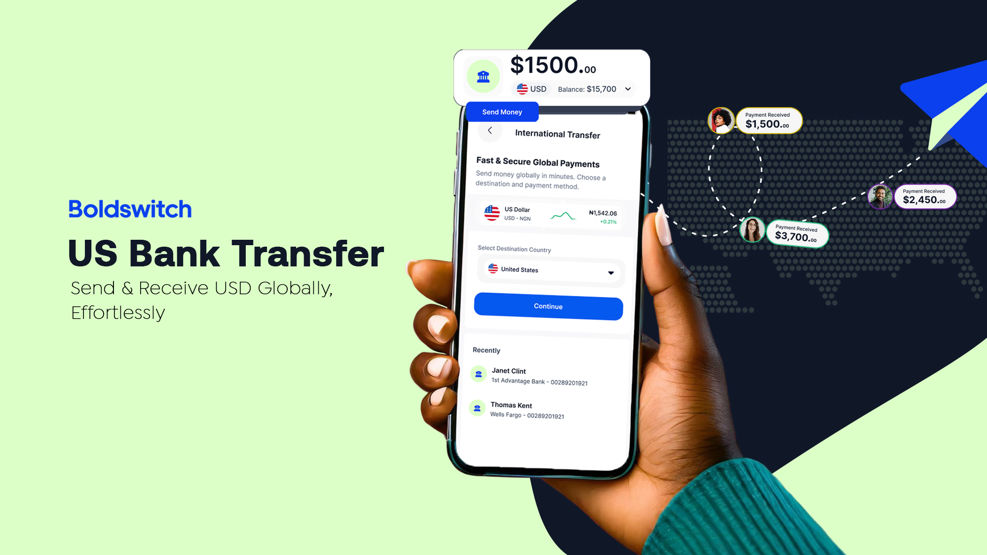 Introducing US Transfers on Boldswitch: Send and Receive Money Across ...